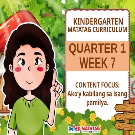 Matatag.Kindergarten.Week7.....Day1.pptx