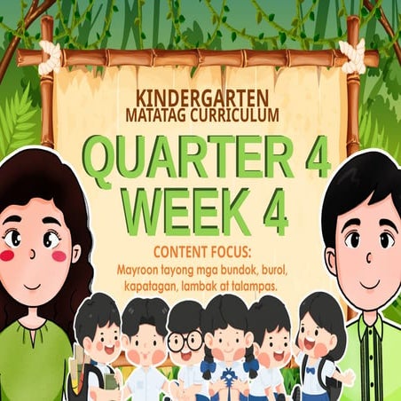 Powerpoint Kindergarten Matatag Quarter 4 Week 4 | PPTX