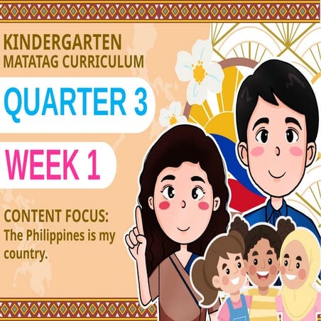 Matatag.Kinder.Q3.Week 1. Day2 (1).pptxx | PPTX