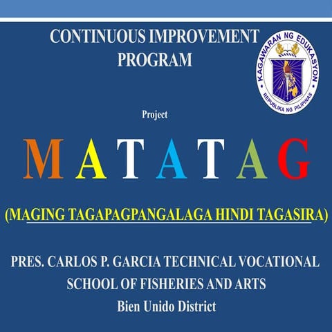 VALUES EDUCATION 7 WEEK 1 MODULE 1 MATATAG CURRICULUM | PPTX