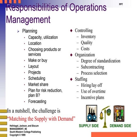 Match Demand and Supply.ppt