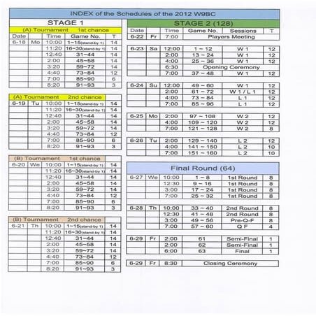 Matches schedule | PDF