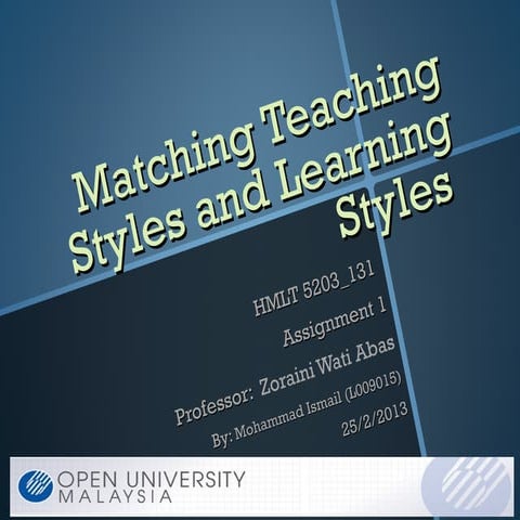 Matching teaching styles and learning styles hmlt 5203 131_assignment_1 ...