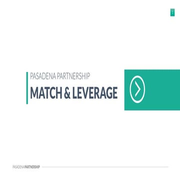 CoC Match & Leverage Workshop | PPT | Free Download