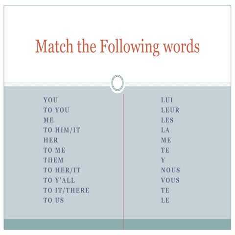 Match the following words french | PPTX