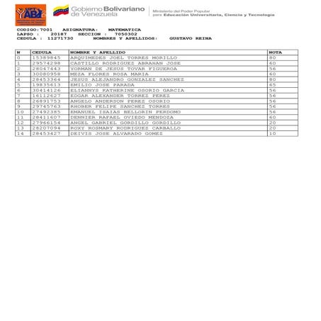 Mi Hobby | PPT