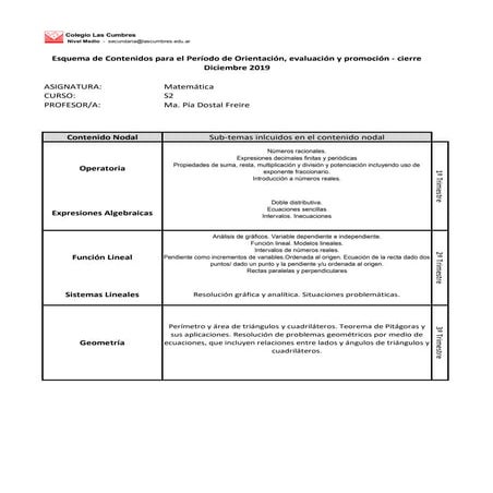 Esquema de contenidos nodales 3 nes matemática | PDF