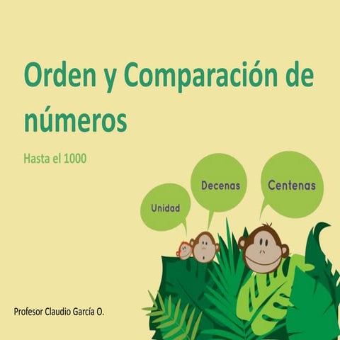 Matematicas 3ro (26 04-2021) comparar y ordenar numeros | PPTX