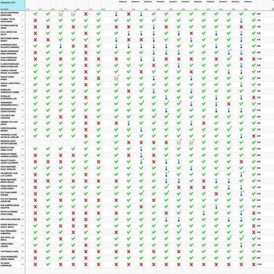 Lista de grado 11 1 | DOCX