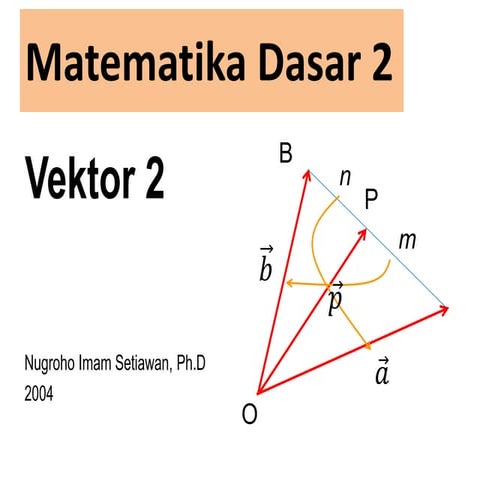 Matematika dasar vektor SMA | PDF