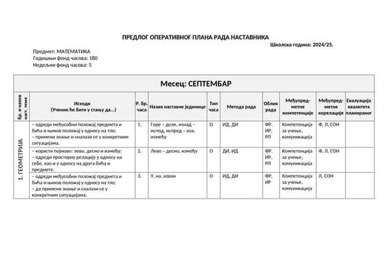 04._Prima_Plus_A2.1_Mesecni_planovi_sa_ishodima1.docx