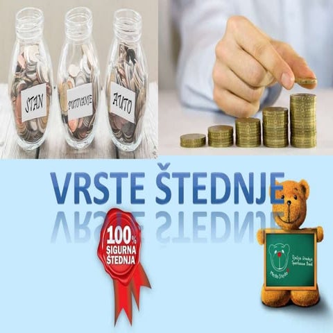 Vrste štednje | PPTX