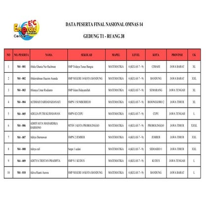 MATEMATIKA LEVEL 4 - REVISI DATA PESERTA FINAL NASIONAL OMNAS 14.pdf