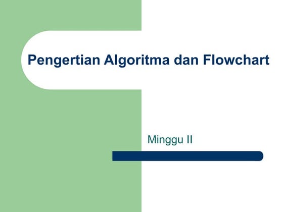 Algoritma dan flowchart SMP kelas 7 TIK | PPT