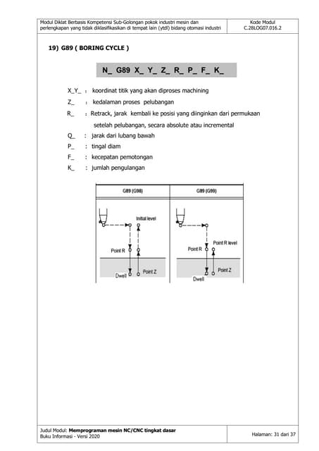Materi 5 Lanjutan 1 Aplikasi Fungsi G code | PDF