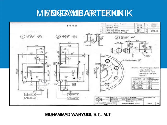 PETA - PETA KERJA (Industrial Engineering) | PPTX