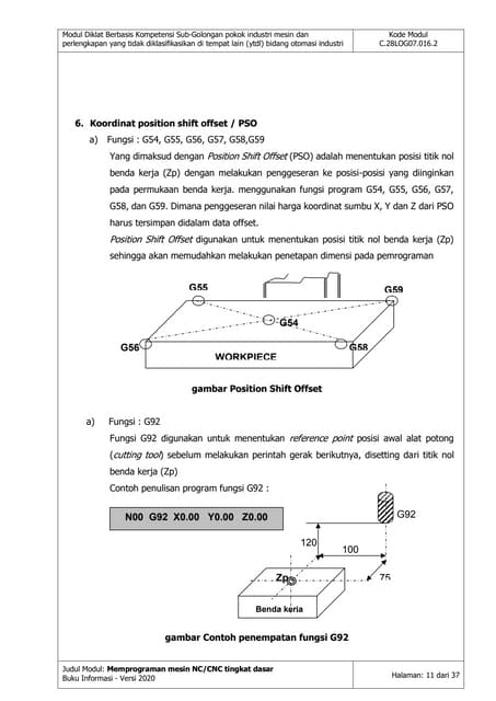 Modul Praktikum Pada Mesin CNC TU 3A 2020 | PDF