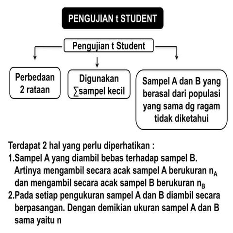 Materi 4 | PPTX