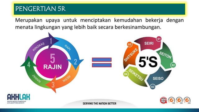 01. Materi-5R-Karyawan.ppt