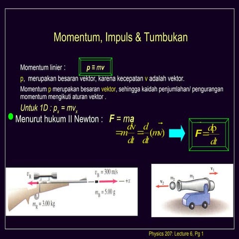 materi momentum dan impuls tumbukan fisika.ppt