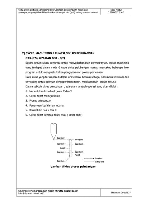 Materi 5 g code | PDF