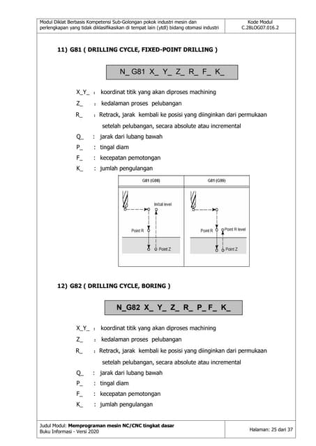 Materi 5 g code | PDF