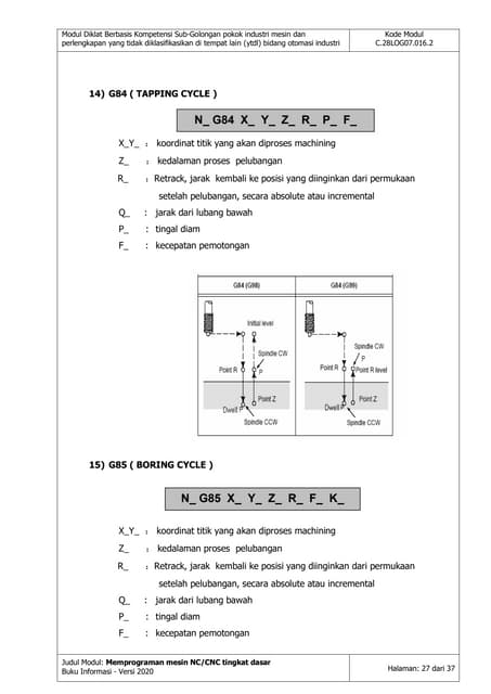 Materi 5 Lanjutan 1 Aplikasi Fungsi G code | PDF