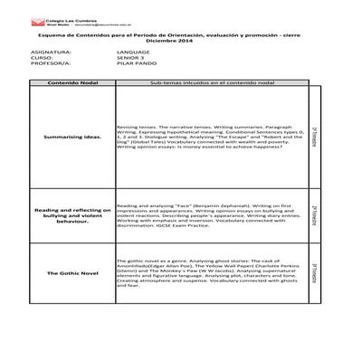 Writing s3. esquema de contenidos. | PDF