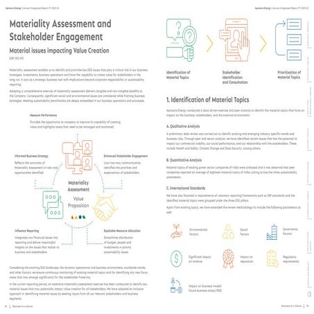 MATERIAL-ISSUES-IMPACTING-VALUE-CREATION.pdf