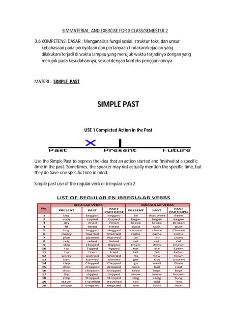 UsingPastTenseforGrade7aspresentation.pptx