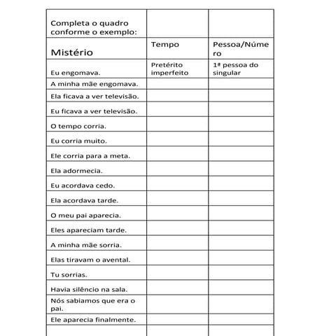 Planos de aula PNEP | PPT
