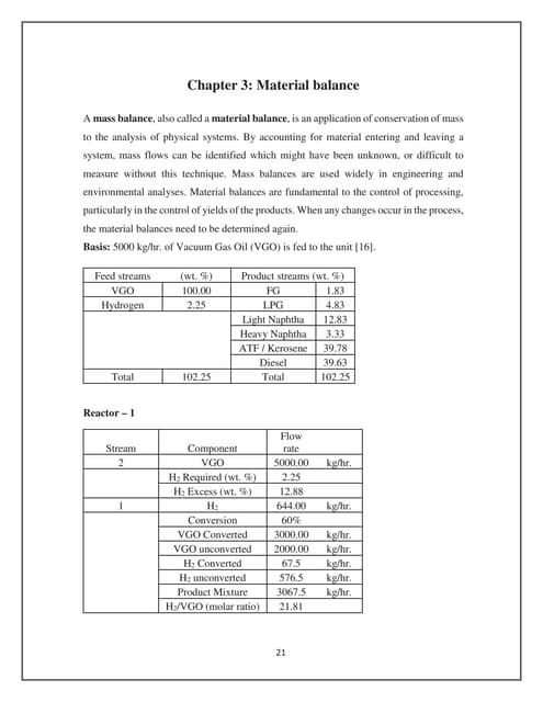 Diesel Production: Energy Balance | PDF