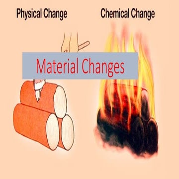 Material Changes- Checkpoint Grade 7 Material | PPTX