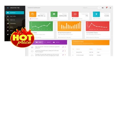 30% Off Material Dashboard Pro Angular 2 Coupon Code | PDF