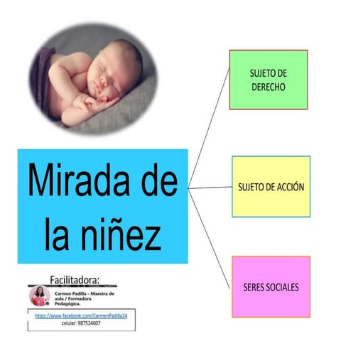 MATERIAL DE LECTURA - CUNA 21 AGOSTO.pdf