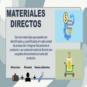 Materiales Directos.pptx