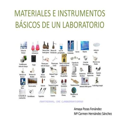 Materiales e instrumentos básicos de un laboratorio mayka y amaya | PPTX