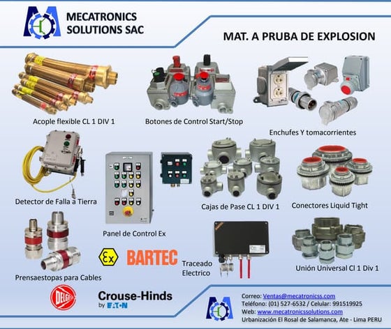 Contracting Officer | PPT