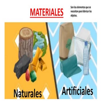 Elementos Naturales Y Artificiales Youtube - vrogue.co