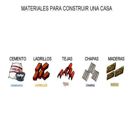 Materiales para construir una casa | PDF