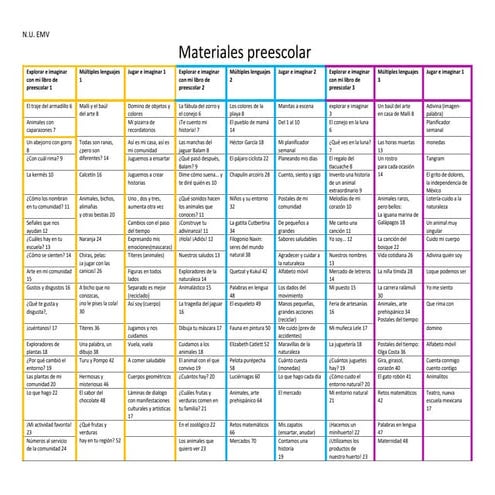 3°_PREE-Jugar e imaginar con mi material manipulable de preescolar.pdf