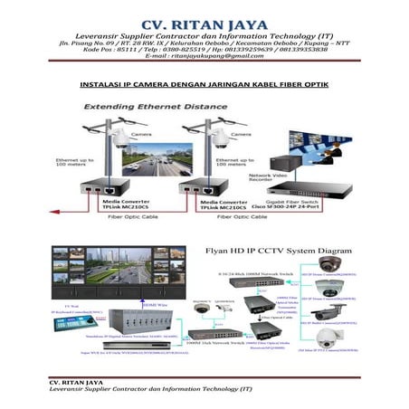 Material instalasi fiber optik ip camera outdoor | PDF