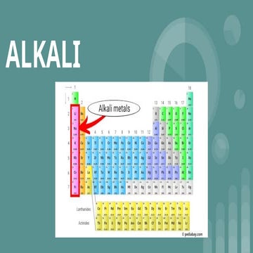 Materi Alkali Metal kimia unsur kelas 12.pptx