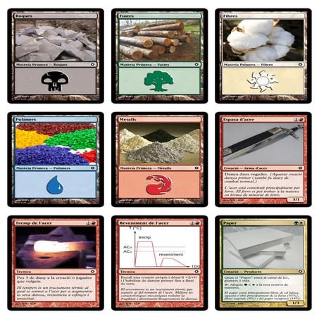 Material magic | PDF