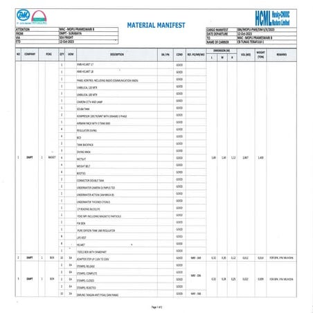 Material Manifest 12 Oktober 2023.pdf