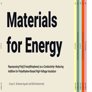 Materials for Energy PRESENTATION.pptx.pdf