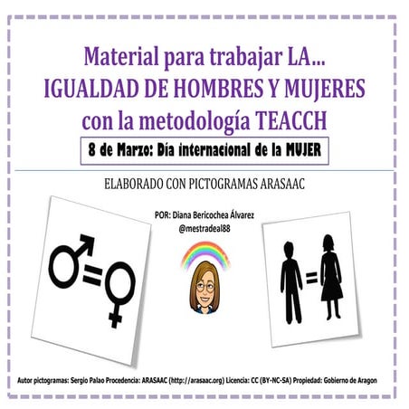 Material_TEACCH_Igualdad_de_genero.pdf