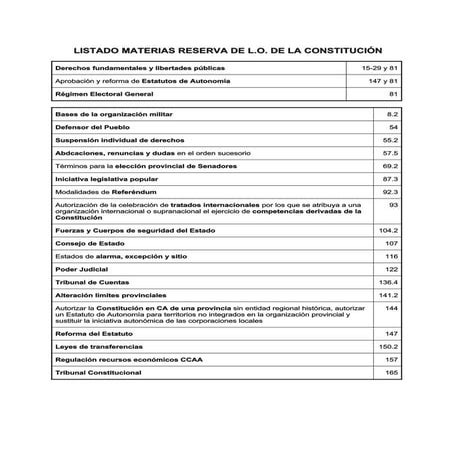 Slideshare-recio | PPTX