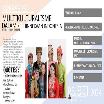 Pertemuan 1. Pengenalan. P5 tema Bhinneka Tunggal Ika. Fase F. | PPTX