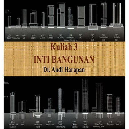 Materi Inti Bangunan (Building Core) .pdf